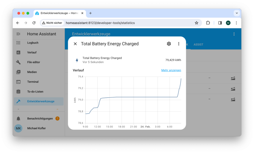 Fronius Wechselrichter in Home Assistant einbinden | kofler.info